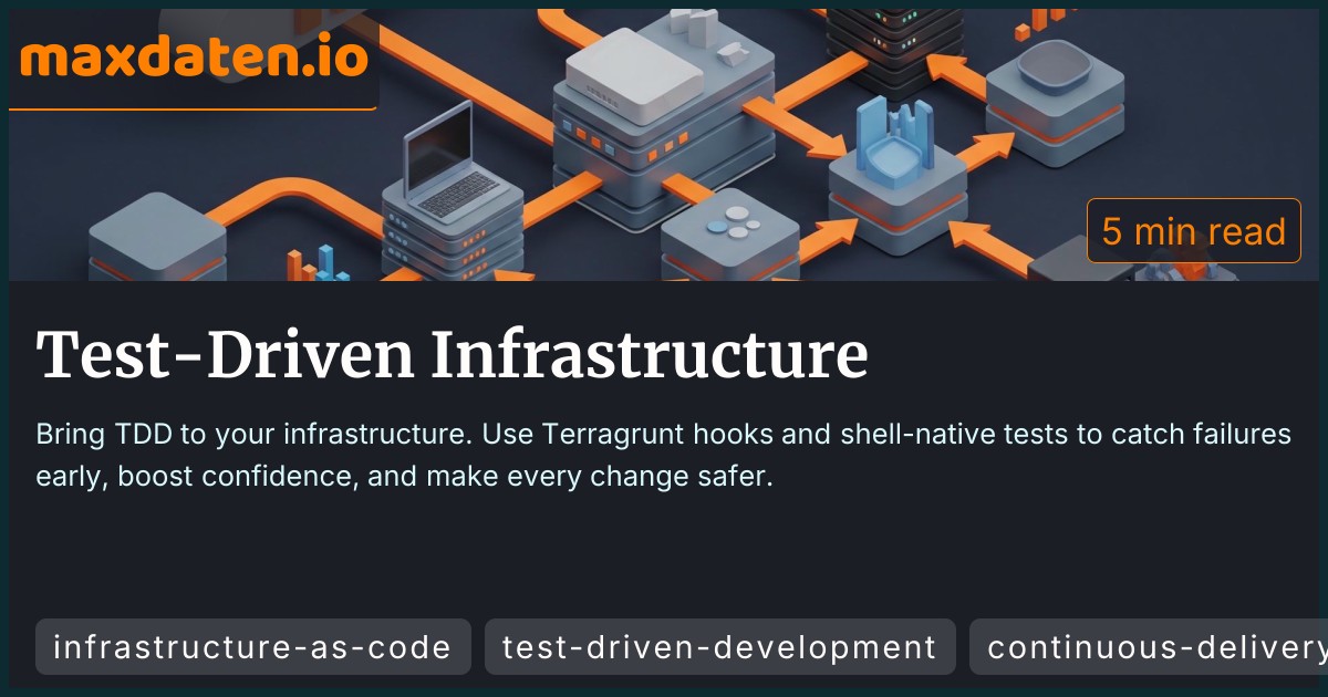 Test-Driven Infrastructure | maxdaten.io